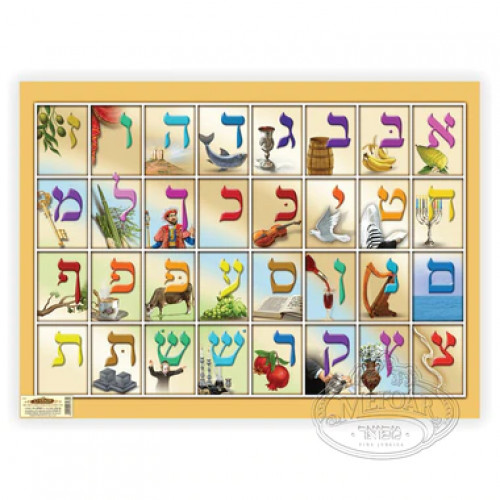 Aleph Beis - Laminated Poster | Eichlers
